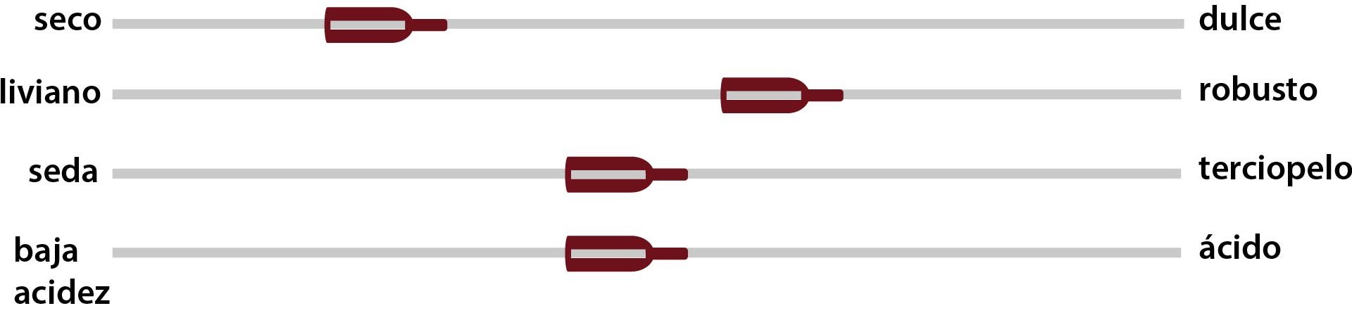 Killer Drop Red Wine – Delizia